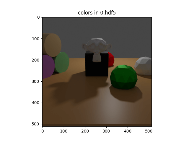 Blender-BlenderProc Examples overview-Basic Examples | Zi-Zi's Journey